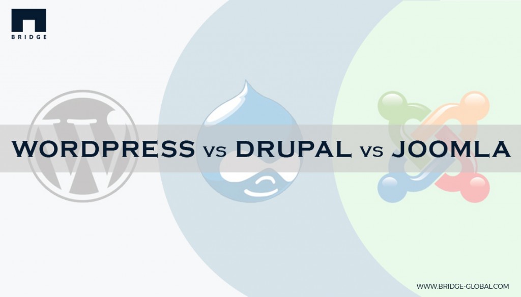 WordPress vs Joomla vs Drupal | Bridge Blog