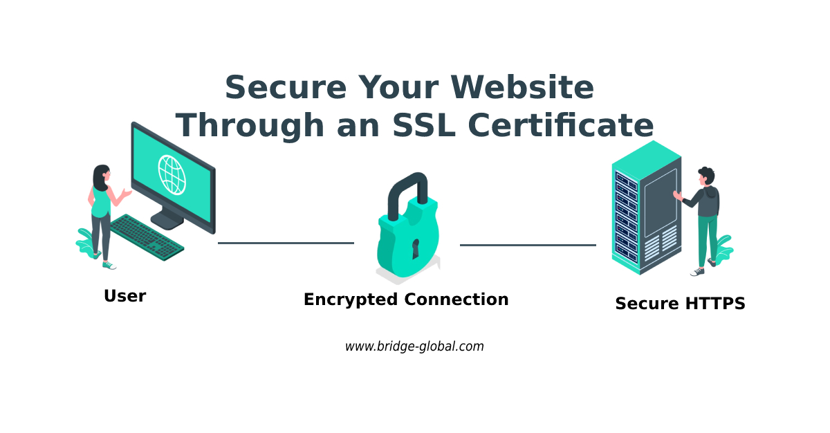 Top 5 Reasons to Improve Your Business Using SSL Certificates