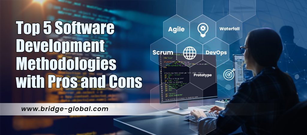 Software Development Archives